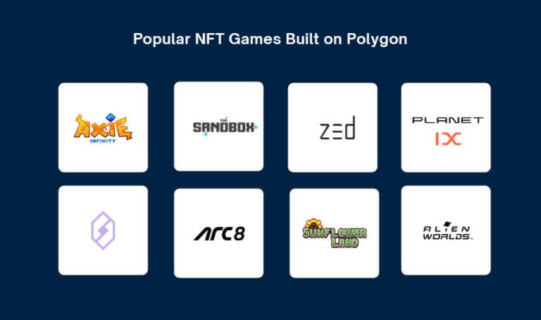 Beginner’s Guide to Polygon NFT Game Development