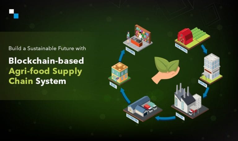 Fa'aaogāina Blockchain fa'avae le Fa'ato'aga Fa'ato'aga Fa'atau mo le ...