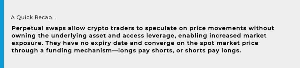 How to Build Your Perpetual Futures DEX on Polygon?