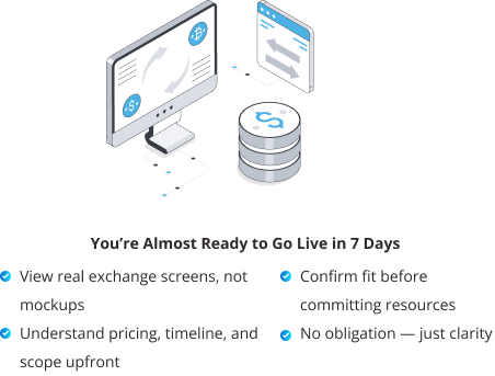 Proti-inteligencia | Služby a riešenia pre vývoj podnikovej umelej ...